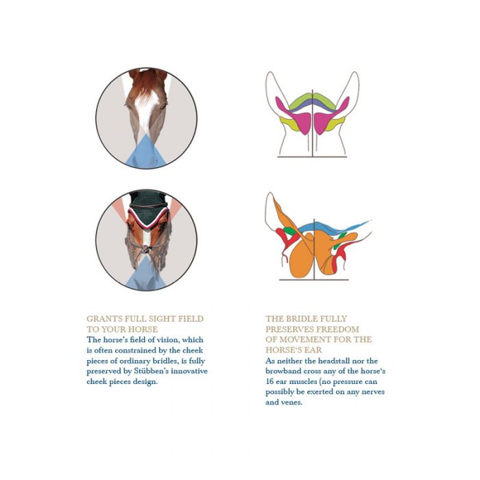 Freedom II Snaffle Bridle Slide&Lock - Stübben Australia